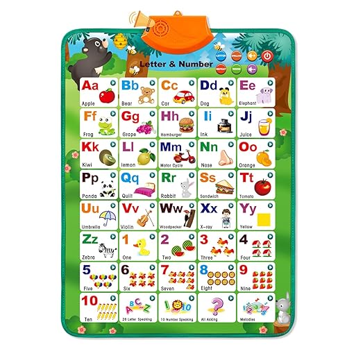 Imzistdeals - Instant Deals